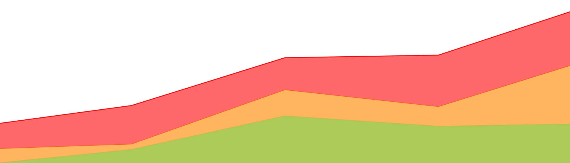 What is ERMI? - Michael Rubino